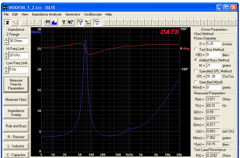 JBL Control 5 – Thiele & Small Parameters (Part 1) – AmpsLab-Spk